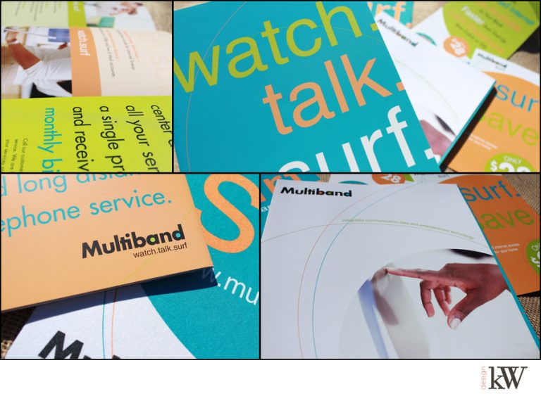 Multiband | designKW